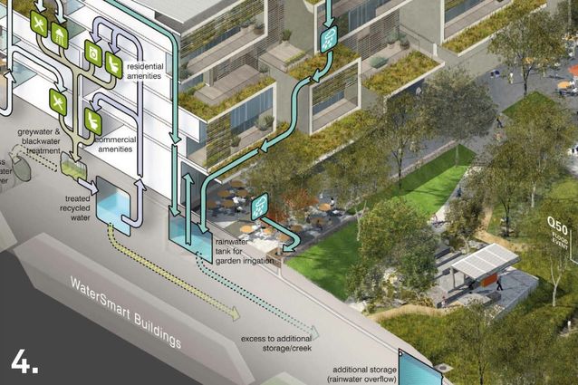 Earth Central by AECOM wins Street 11 competition | ArchitectureAu