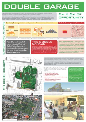From closed box to open bazaar: Street 14 ideas competition ...