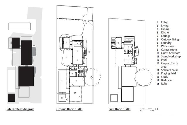 Site analysis for sustainability | ArchitectureAu