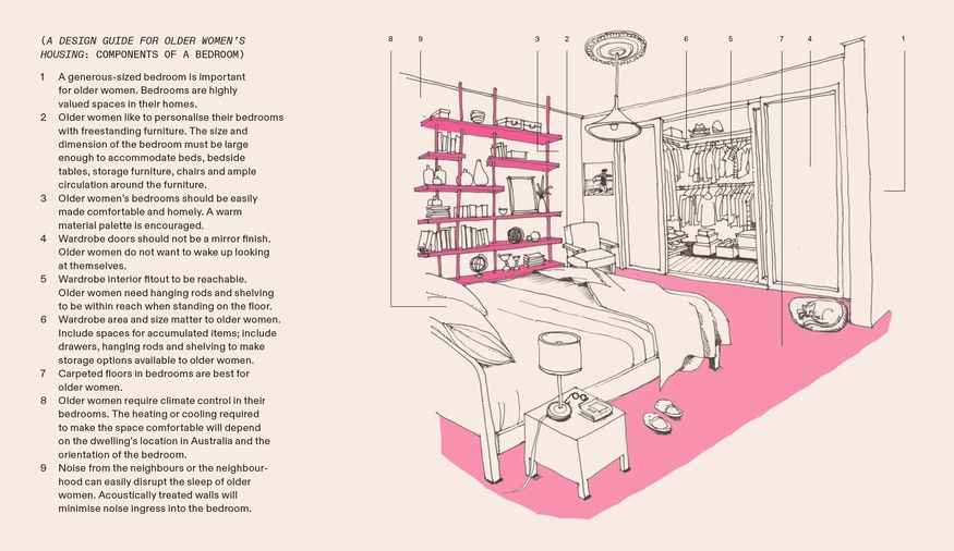 Architects behaving differently | ArchitectureAu Architects behaving differently | ArchitectureAu