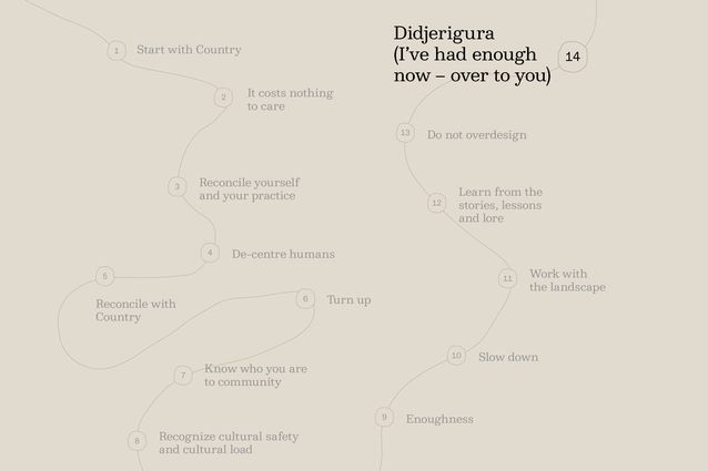 Didjerigura (I’ve had enough now – over to you) | ArchitectureAu