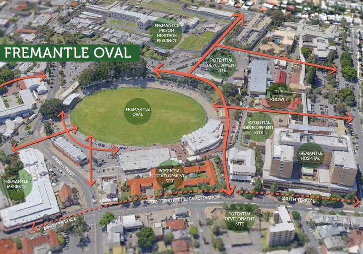 Fremantle's ambitous new plan for the future | ArchitectureAu