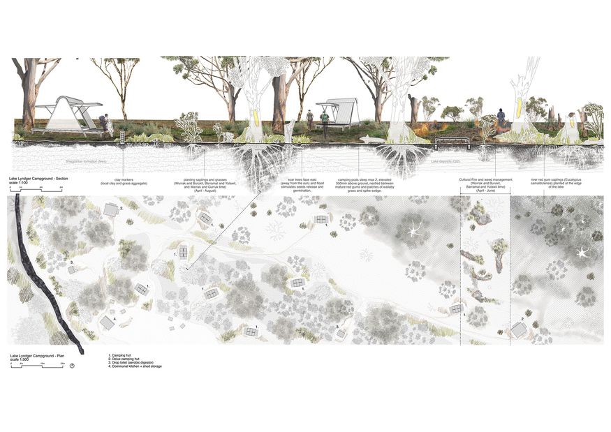 Winners of the 2025 Landscape Student Prize revealed | Landscape Australia