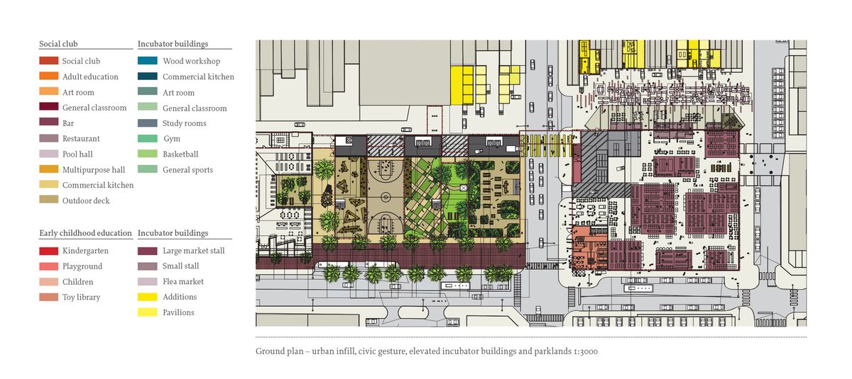 Developing and densifying Footscray | ArchitectureAu
